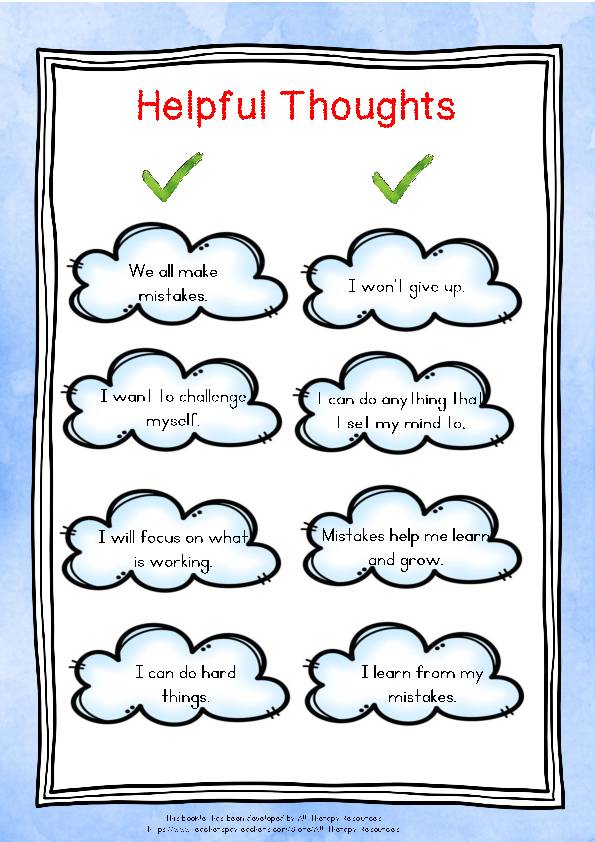 CBT Growth Mindset Thought Card Helpful/Unhelpful/Positive/Negative ...
