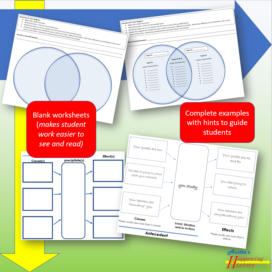 Depth of Knowledge Mind Map Activities and Matrix Reference Sheets ...