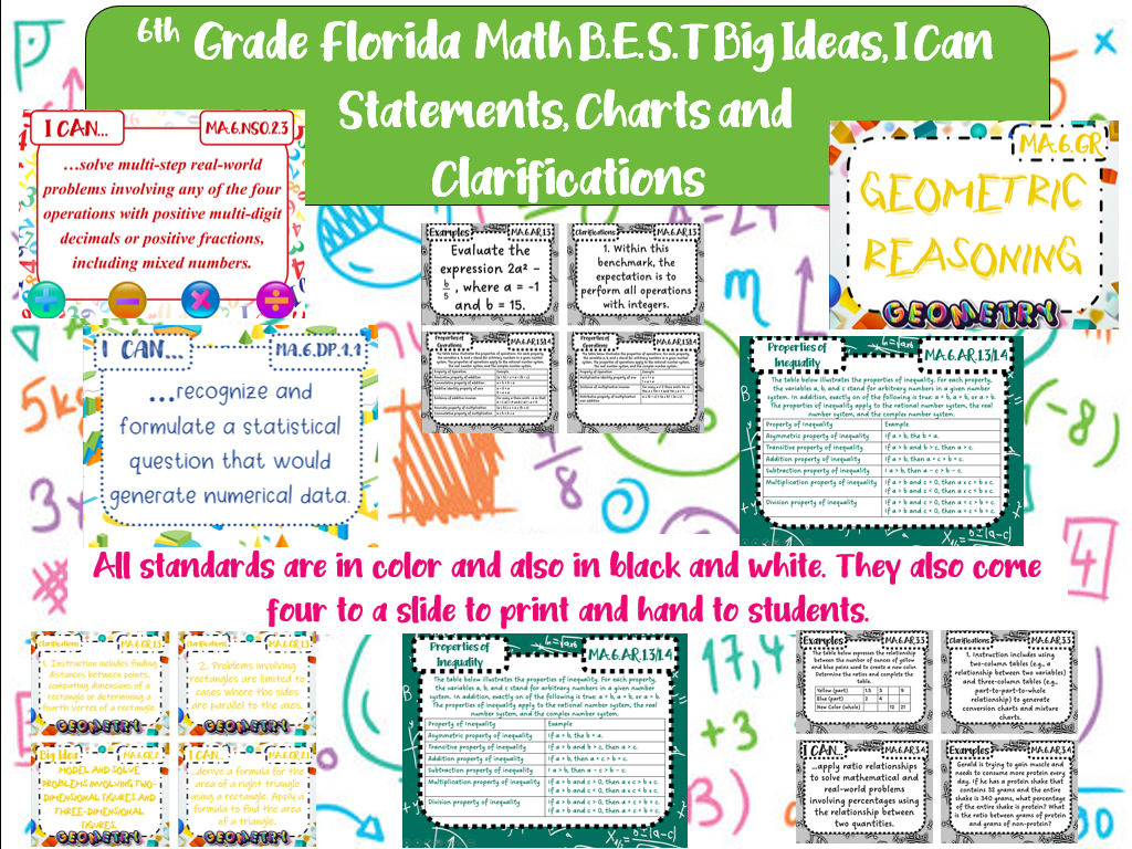 6th Grade FL B.E.S.T Math Big Ideas and I Can Statements - Classful