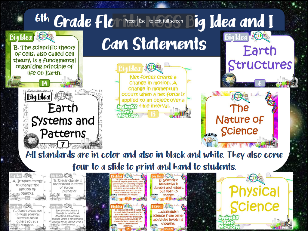 6th Grade FL NGSS Science Big Ideas and I Can Statements - Classful