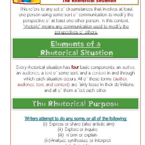 THE RHETORICAL SITUATION [GRAPHIC ORGANIZERS & WORKSHEETS] - Classful