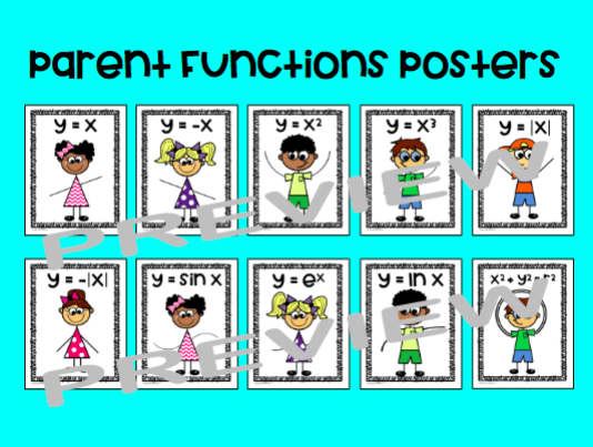 Parent Functions - High School Math Posters - Classful