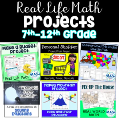 Standards for Mathematical Practice - Watercolor Math Posters - Classful