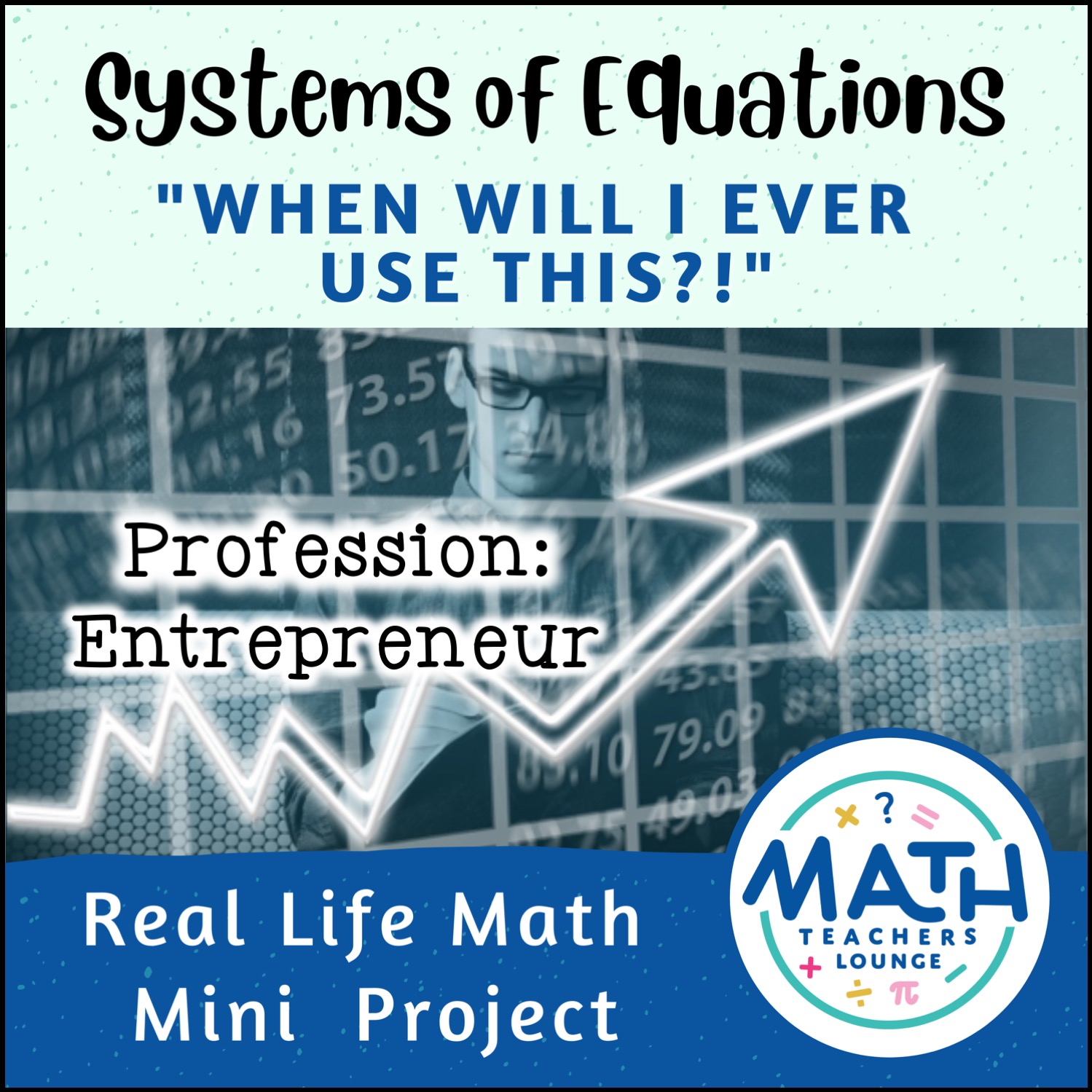 When Will I Ever Use This? - Real Life Algebra Projects Bundle - Classful