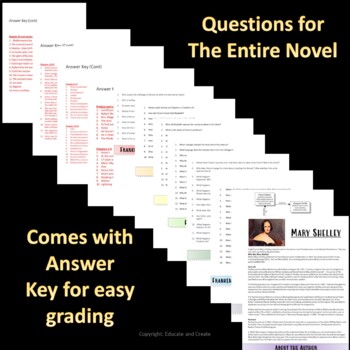 Frankenstein Interactive Flipbook - Classful