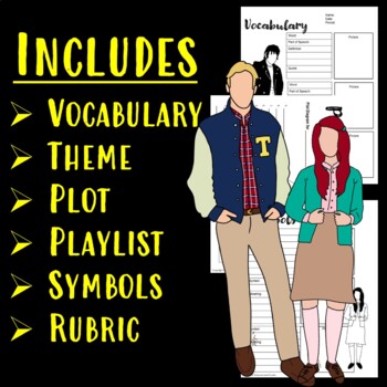 The Outsiders Graphic Organizers - Classful