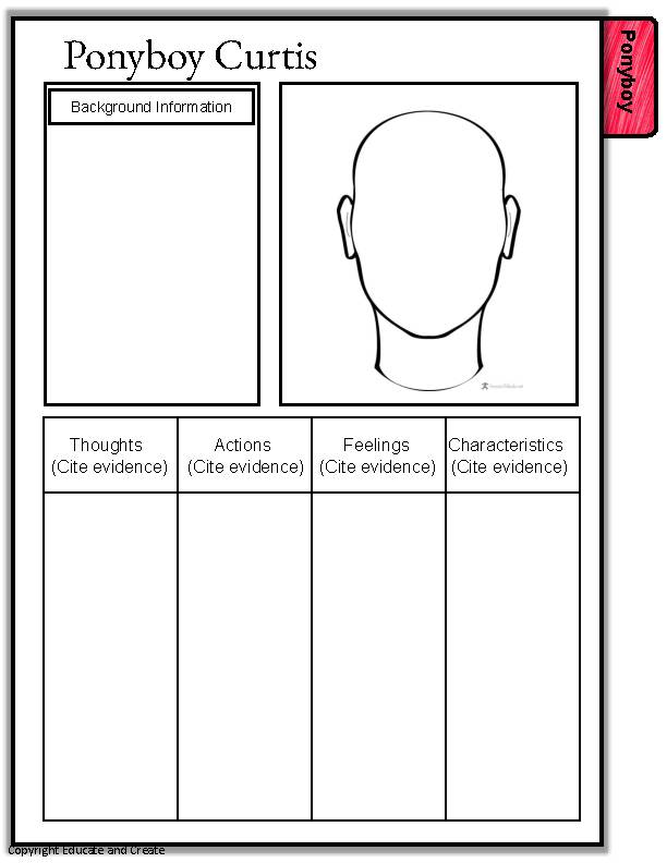 The Outsiders Characterization Flip Book - Classful