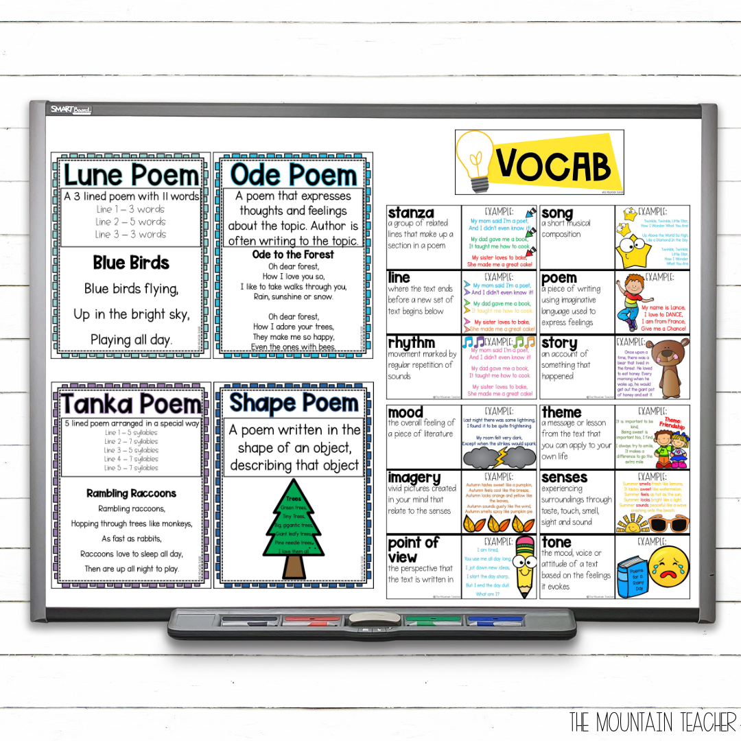 Digital Poetry Elements Unit | Writing Poems | Figurative Language ...