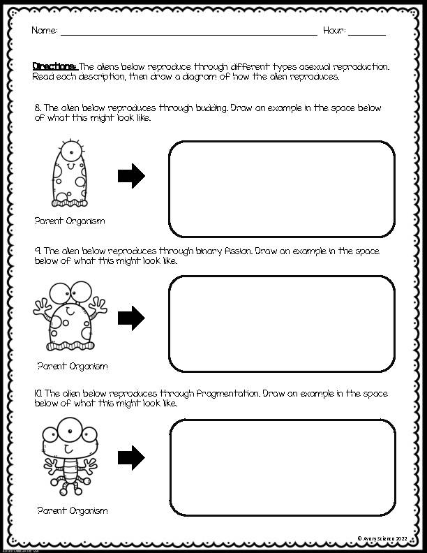 Sexual and Asexual Reproduction Alien Worksheet and Venn Diagram - Classful