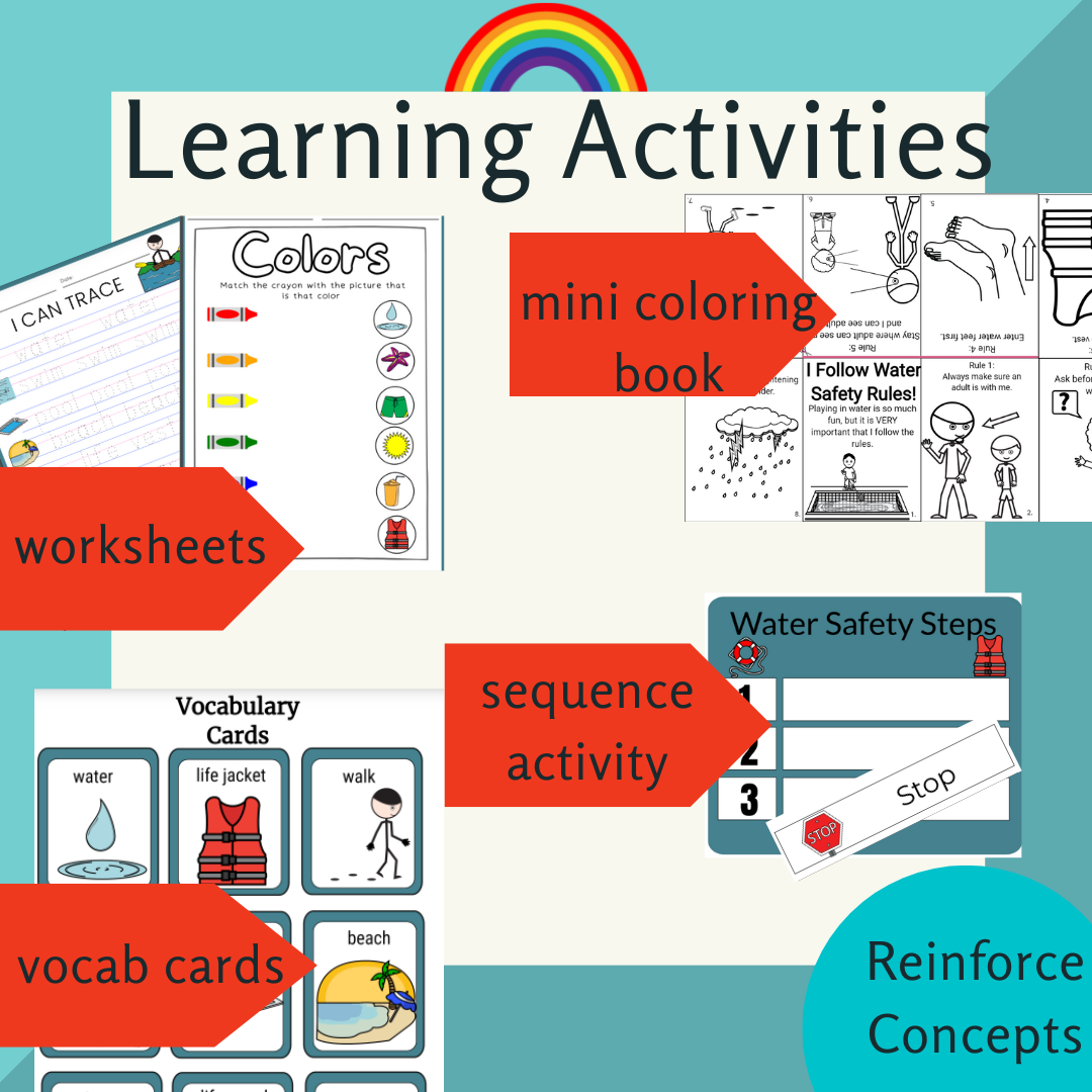 Water Safety Social Skills Story Unit for Preschoolers or Special ...