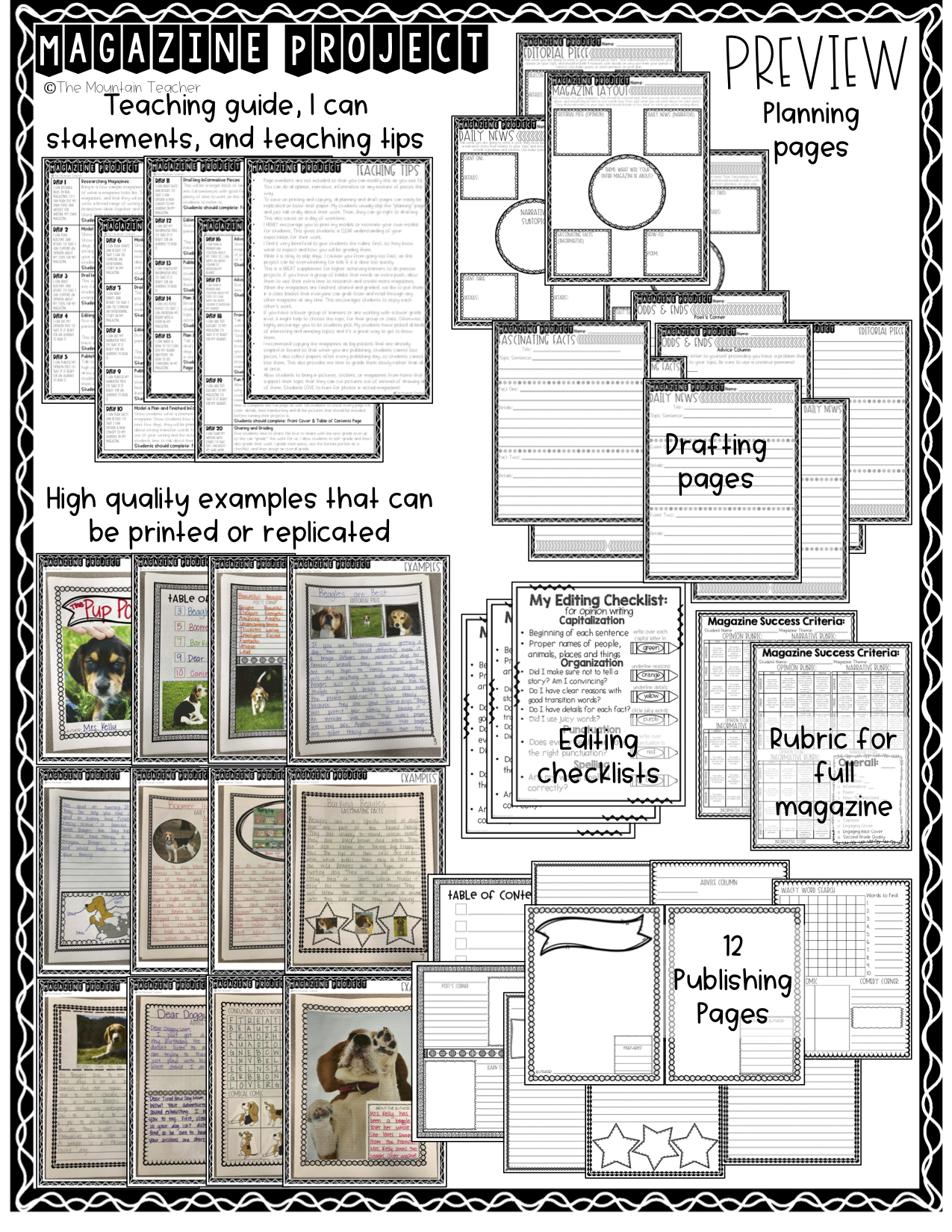 Magazine Template | Cumulative Writing Passion Project - Classful