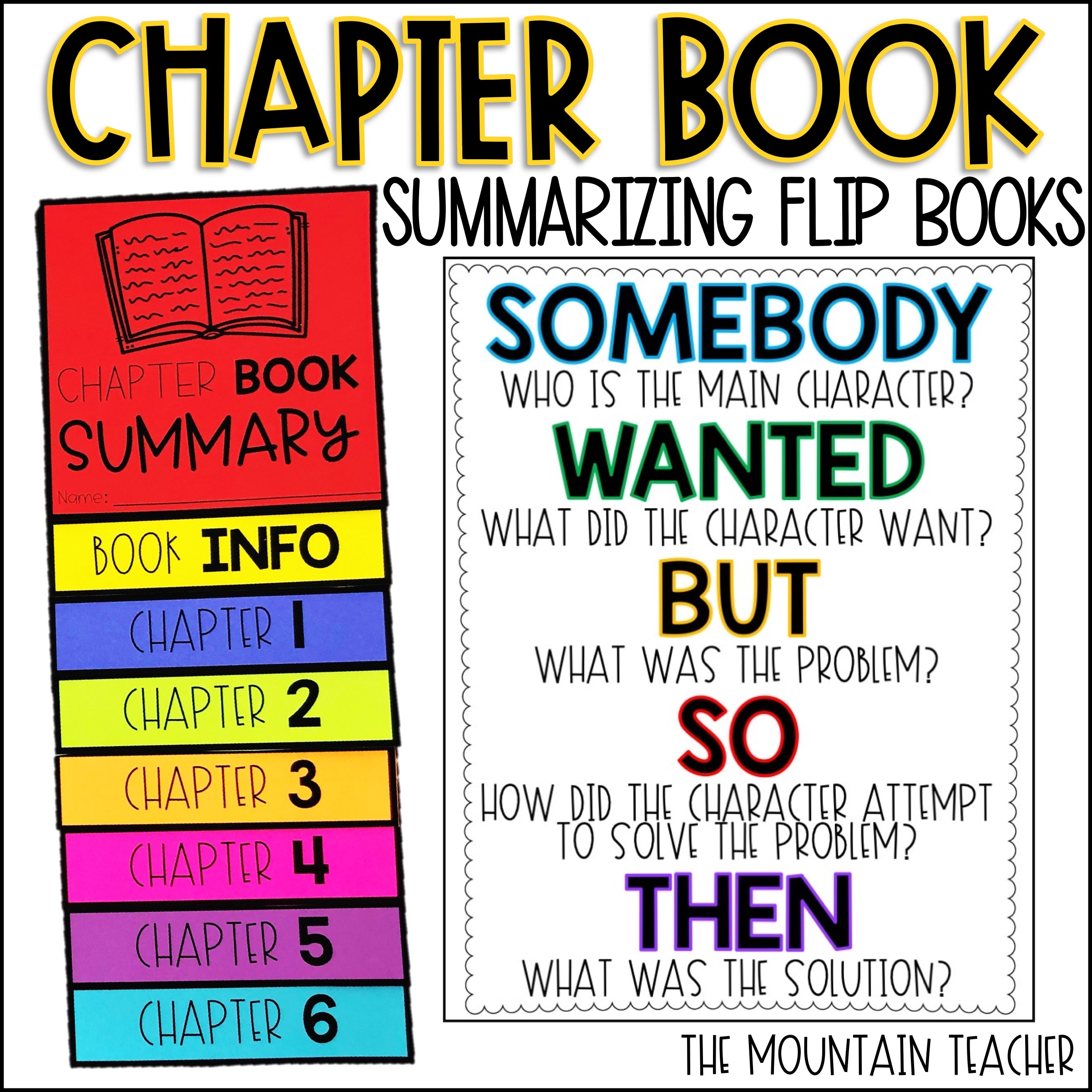 EDITABLE Chapter Book Study Summary Flip Book - Classful