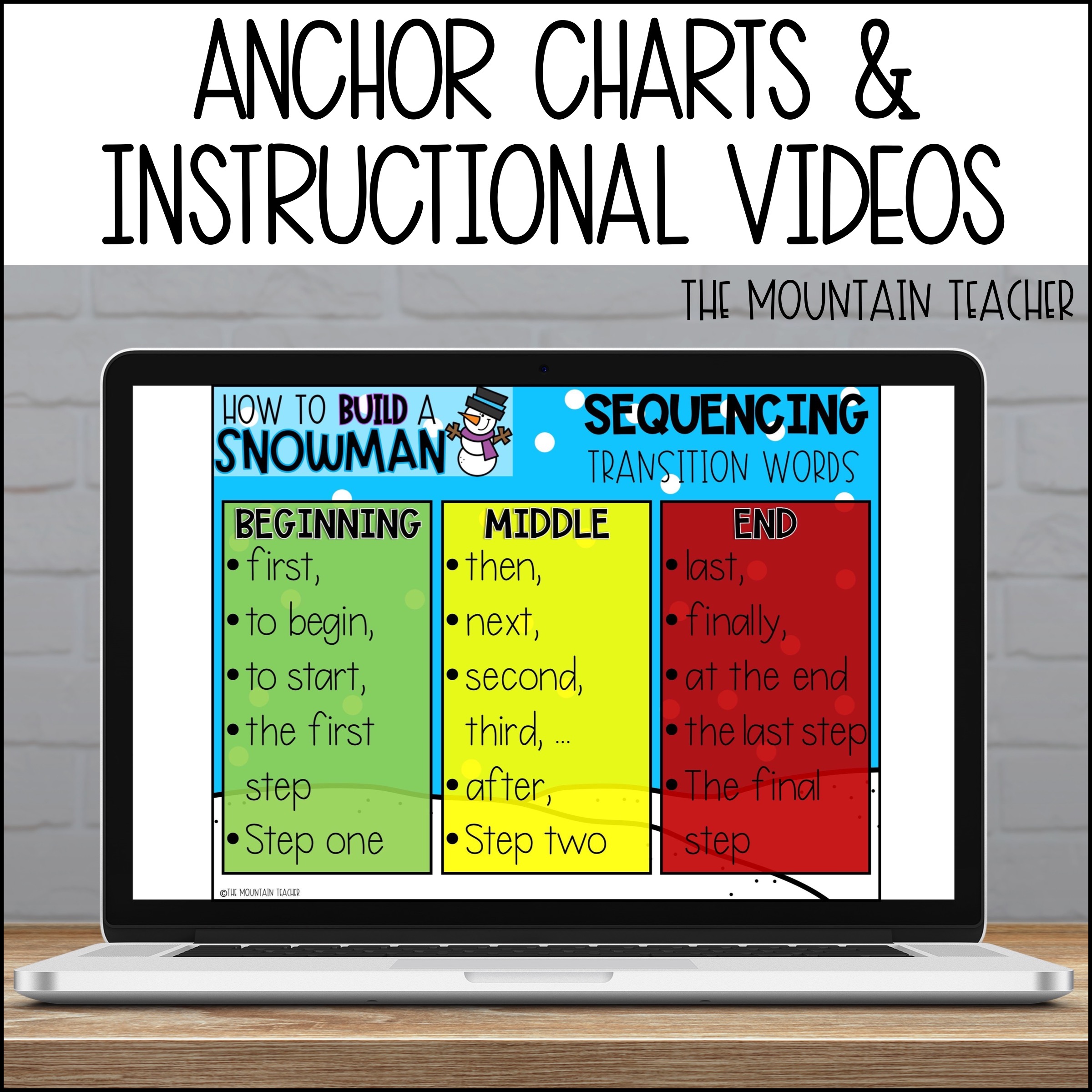 How to Build a Snowman Winter Writing Activity for Google Slides with ...