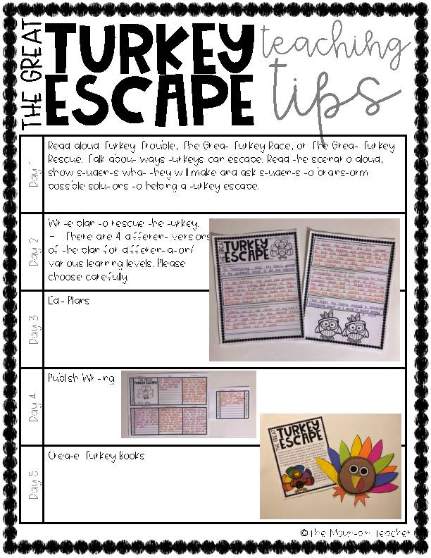 Turkey Escape Writing Prompt | Thanksgiving Activity - Classful