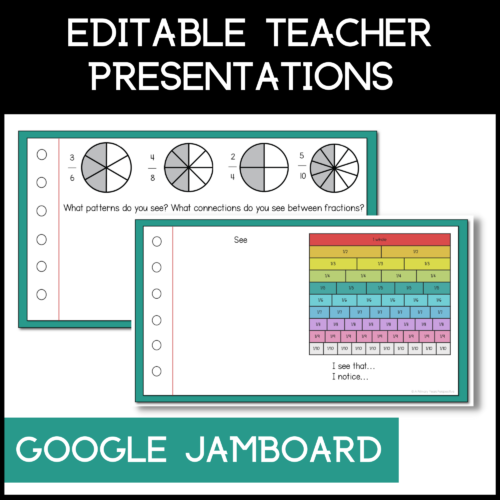 3rd Grade Equivalent Fraction Activities | Inquiry Based Math PYP ...