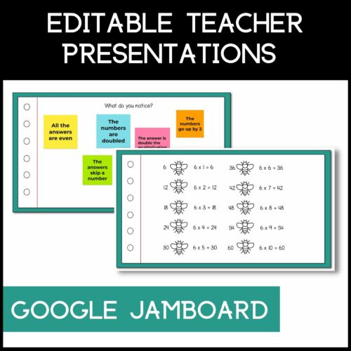 3rd Grade Multiplication Patterns | Inquiry Based Math PYP - Classful