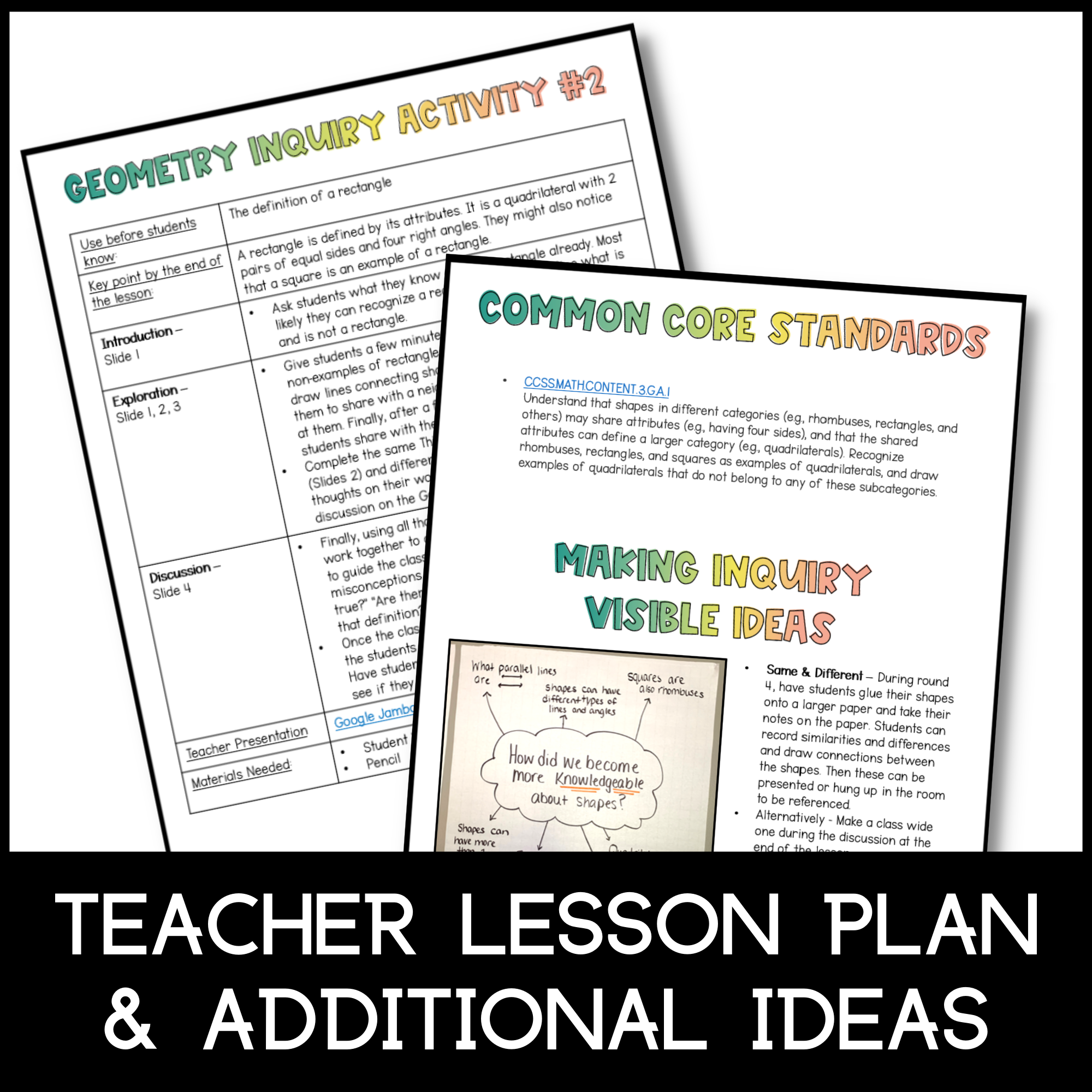 3rd Grade Attributes of 2D Shapes Activities | Inquiry Based Math PYP ...