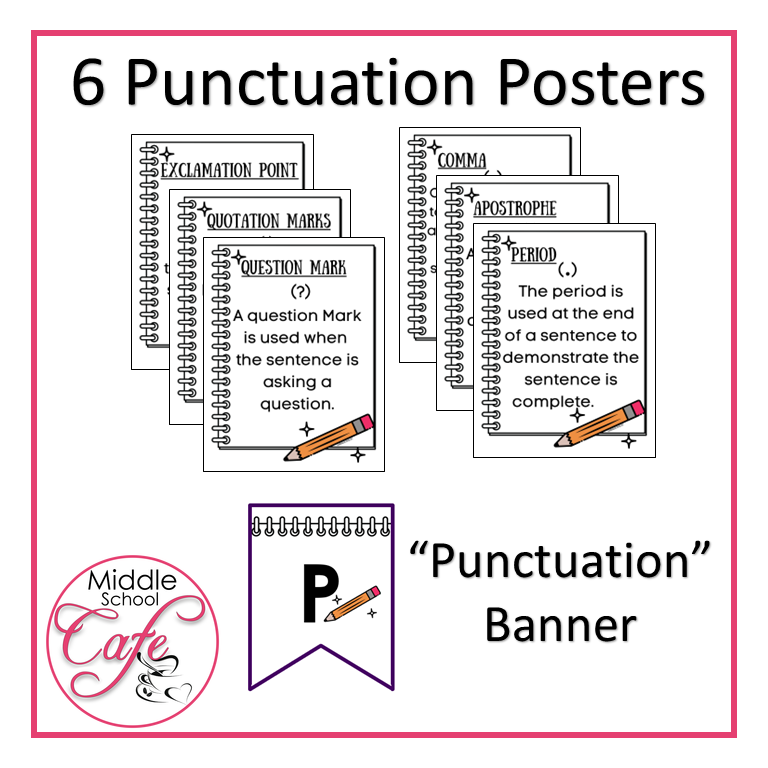 Punctuation Bulletin Board Set - Classful