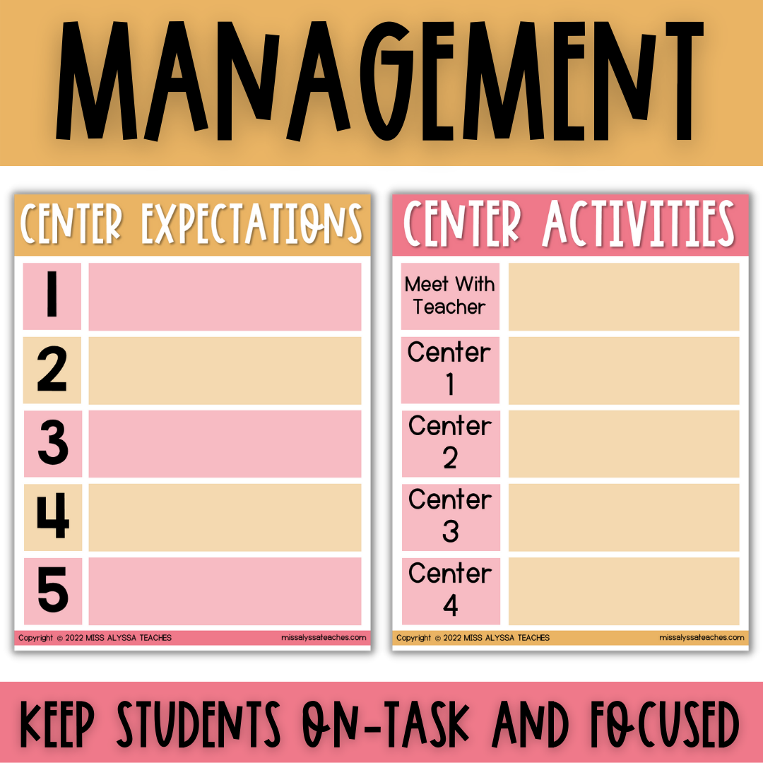 Math Centers Rotation Chart | Guided Math Posters | Math Centers ...