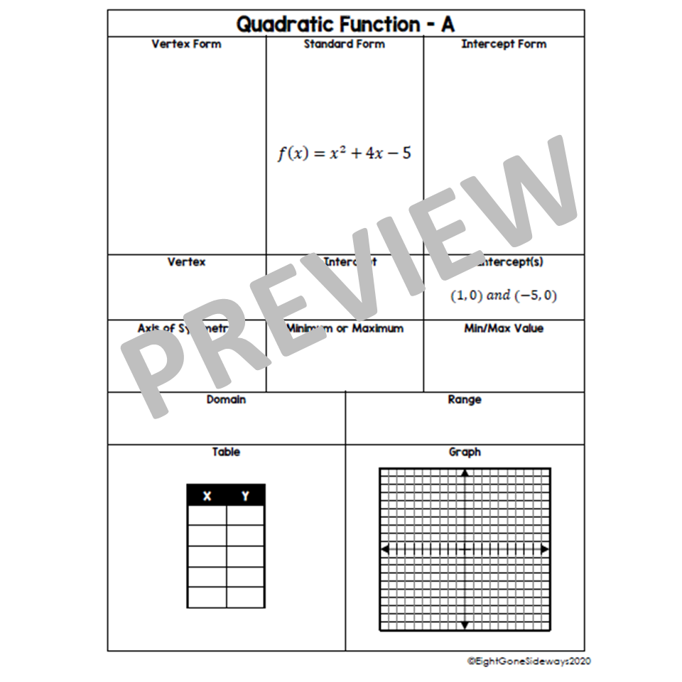 Multiple Representations of a Quadratic Function - Classful