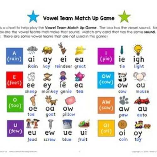 Long Vowel Teams Game - Classful
