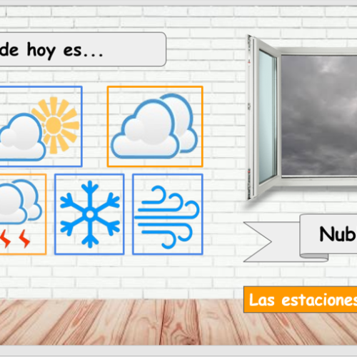 Spanish Interactive calendar/ calendario interactivo PowerPoint - Classful
