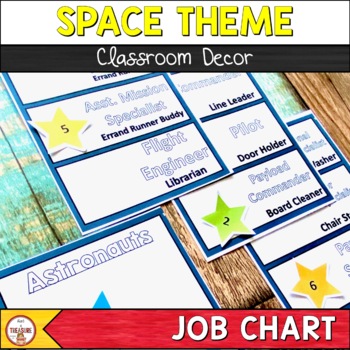 Space Theme Classroom Decor | Job Chart - Classful