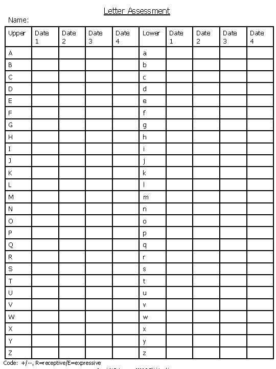 Academic Assessment Data Forms for Preschool Special Education - Classful