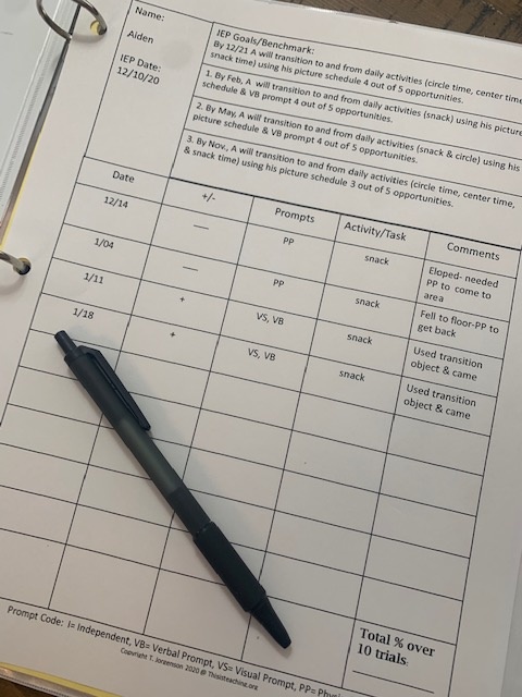 IEP Goal Behavioral Data Collection Forms Editable Special Education ...