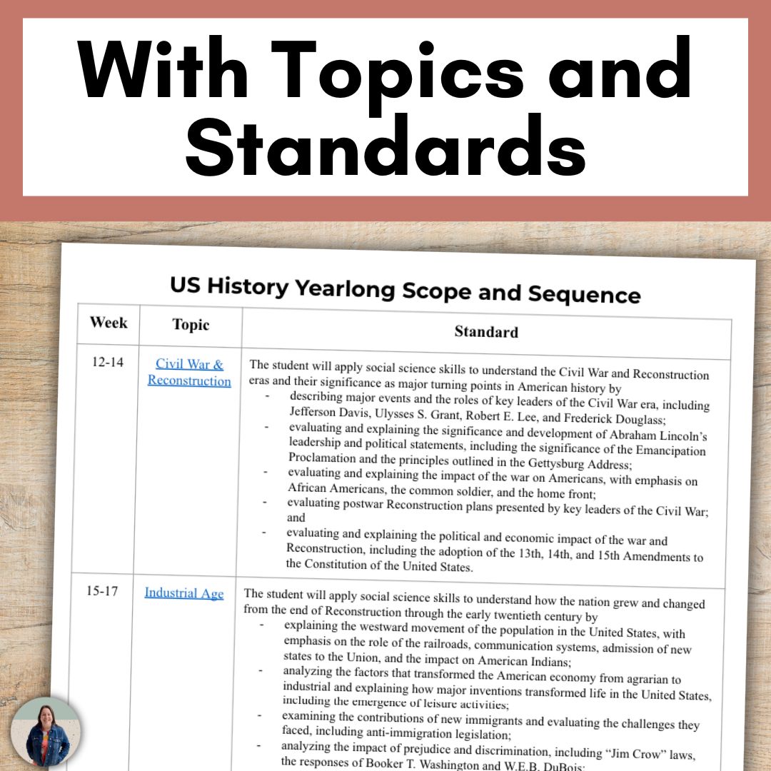 Free US History Scope and Sequence Pacing Guide - Classful