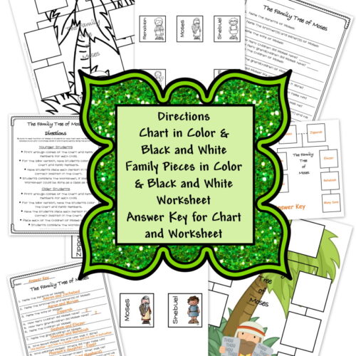 The Family Tree of Moses Chart and Worksheet - Classful