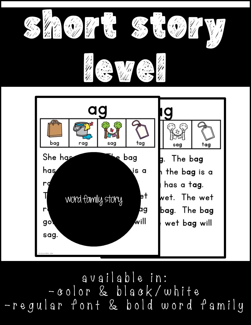 CVC Word Reading Fluency for ag Word Family - Classful