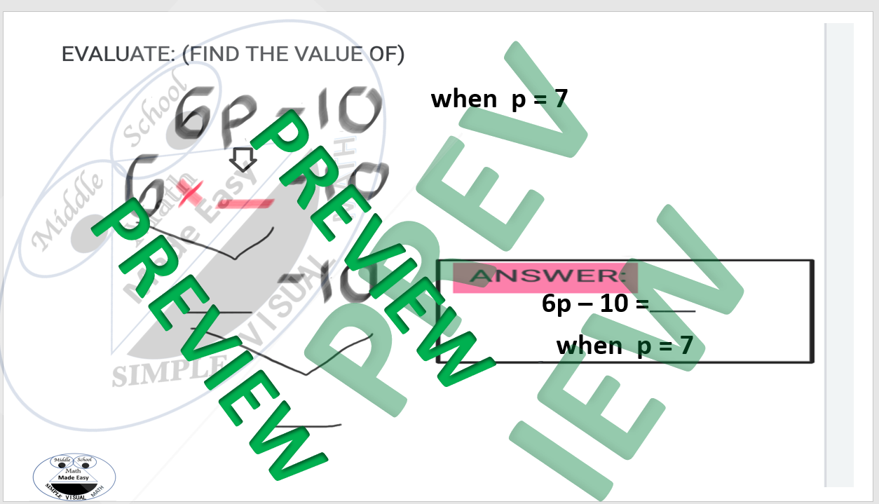 Evaluate Algebraic Expressions- Graphic Organizer, Printable ...