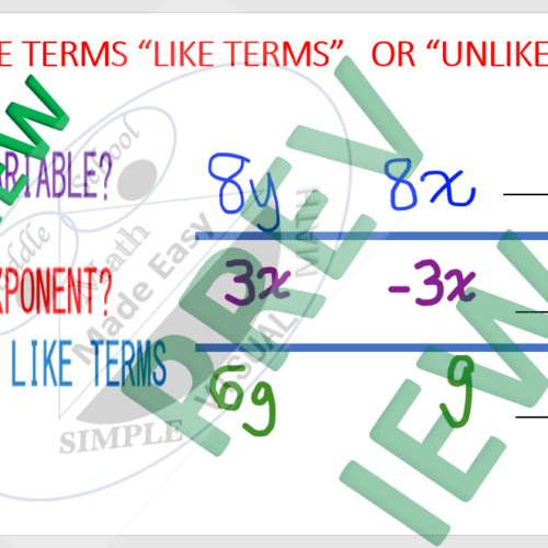 Identify Like Terms- worksheets with Graphic organizers - Classful