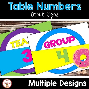 Donut Theme Classroom Decor Table Numbers - Classful