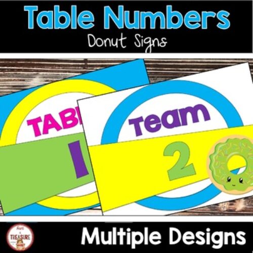 Donut Theme Classroom Decor Table Numbers - Classful