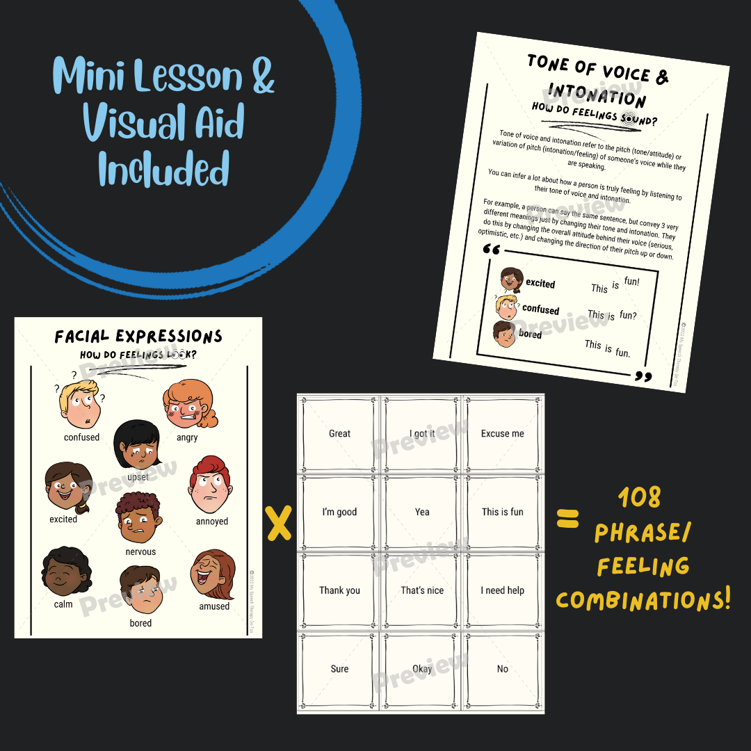 Nonverbal Communication Social Cues Facial Expressions Tone of Voice ...