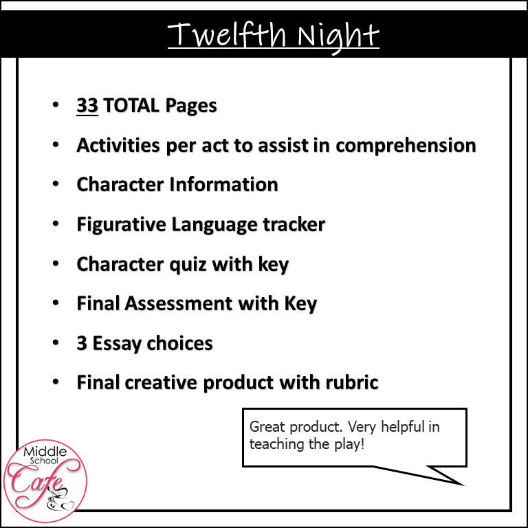 Shakespeare's Twelfth Night Unit Plan - Classful
