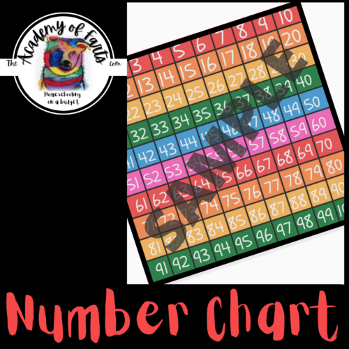 Number Chart 1 - 100 FREE Printable - Classful