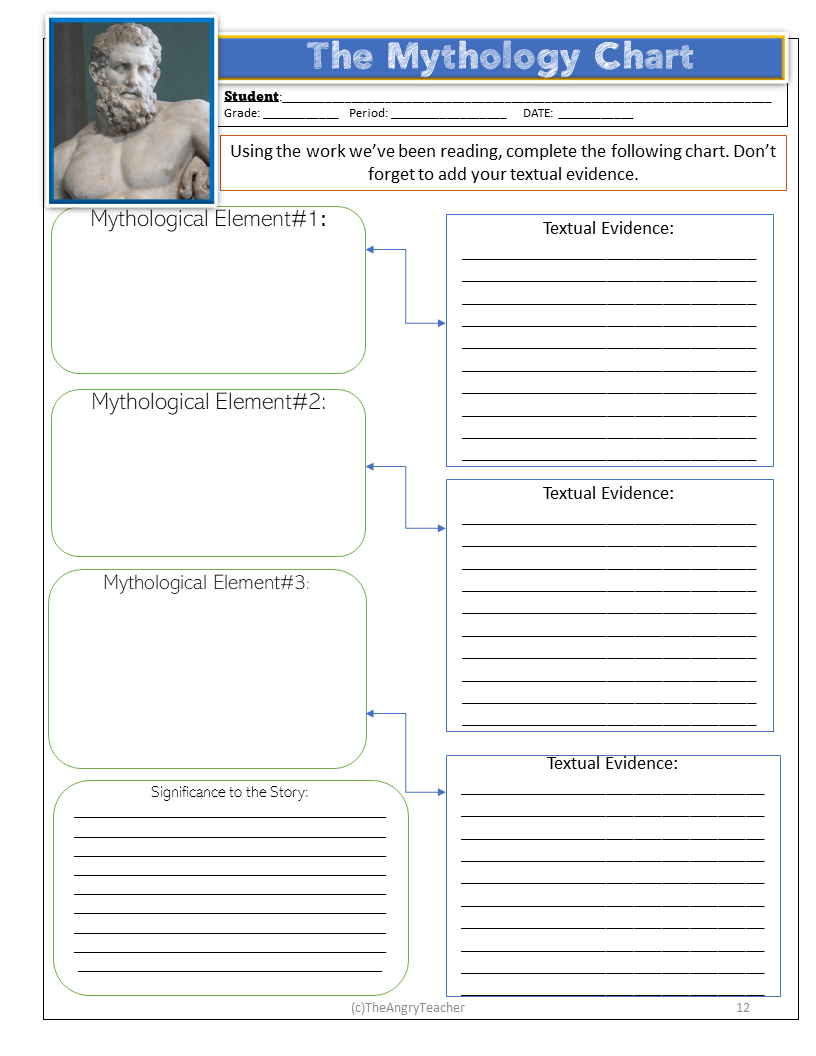 MYTHOLOGY [WORKSHEETS & ACTIVITIES] - Classful