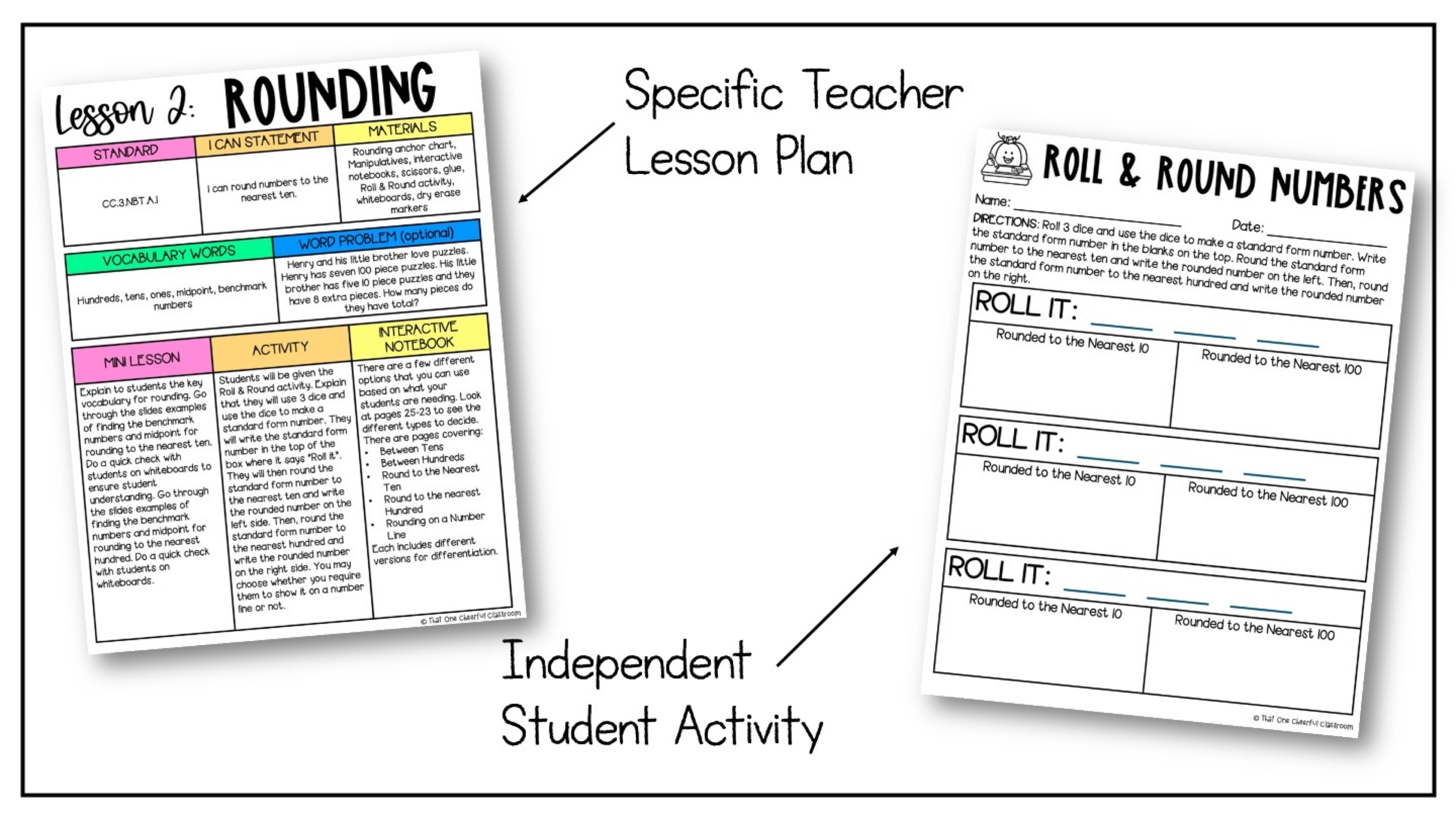 3rd Grade Rounding & Estimation Lesson Plans, Interactive Notebook ...