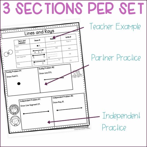 4th Grade Lines, Angles, Quadrilaterals, and Triangles Guided Math ...