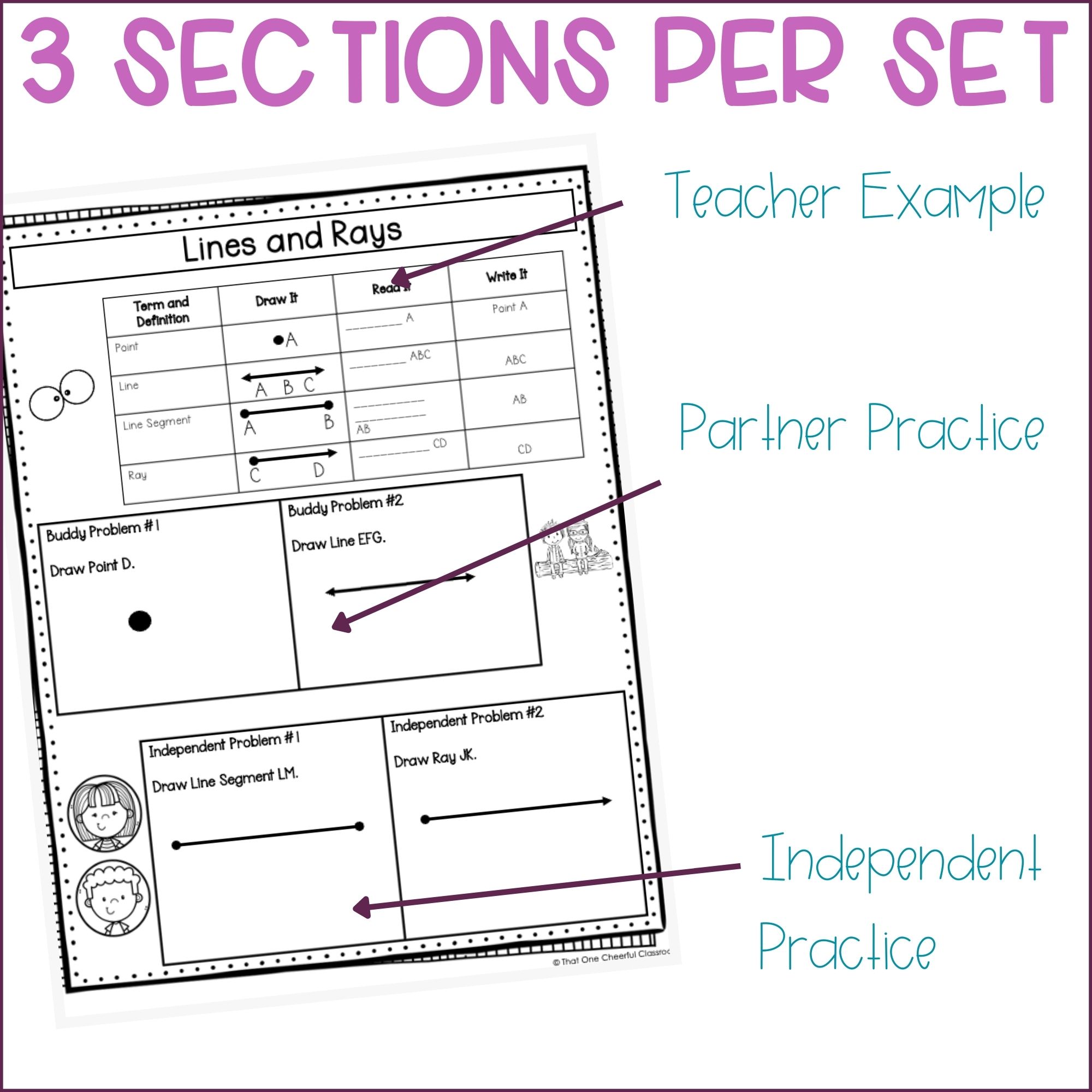 4th Grade Lines, Angles, Quadrilaterals, and Triangles Guided Math ...
