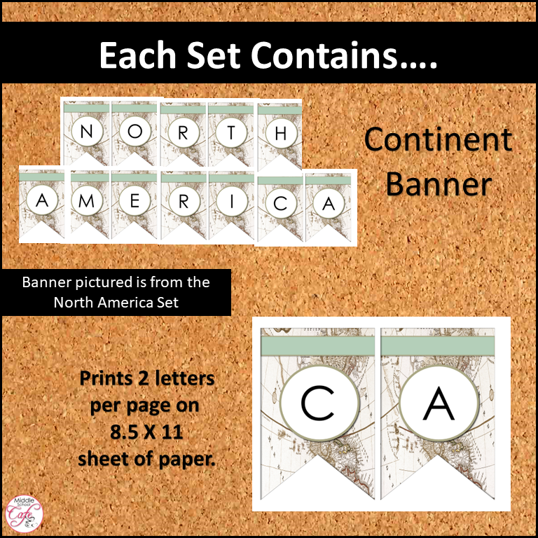 Africa Bulletin Board Set - Postcards - Classful