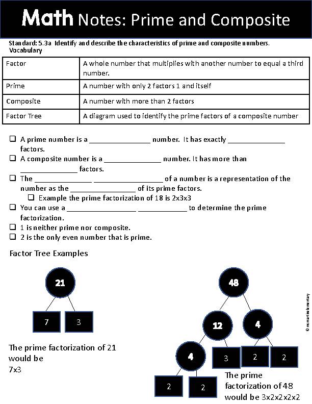 Notes & Practice- Prime and Composite with Answer Key - Classful