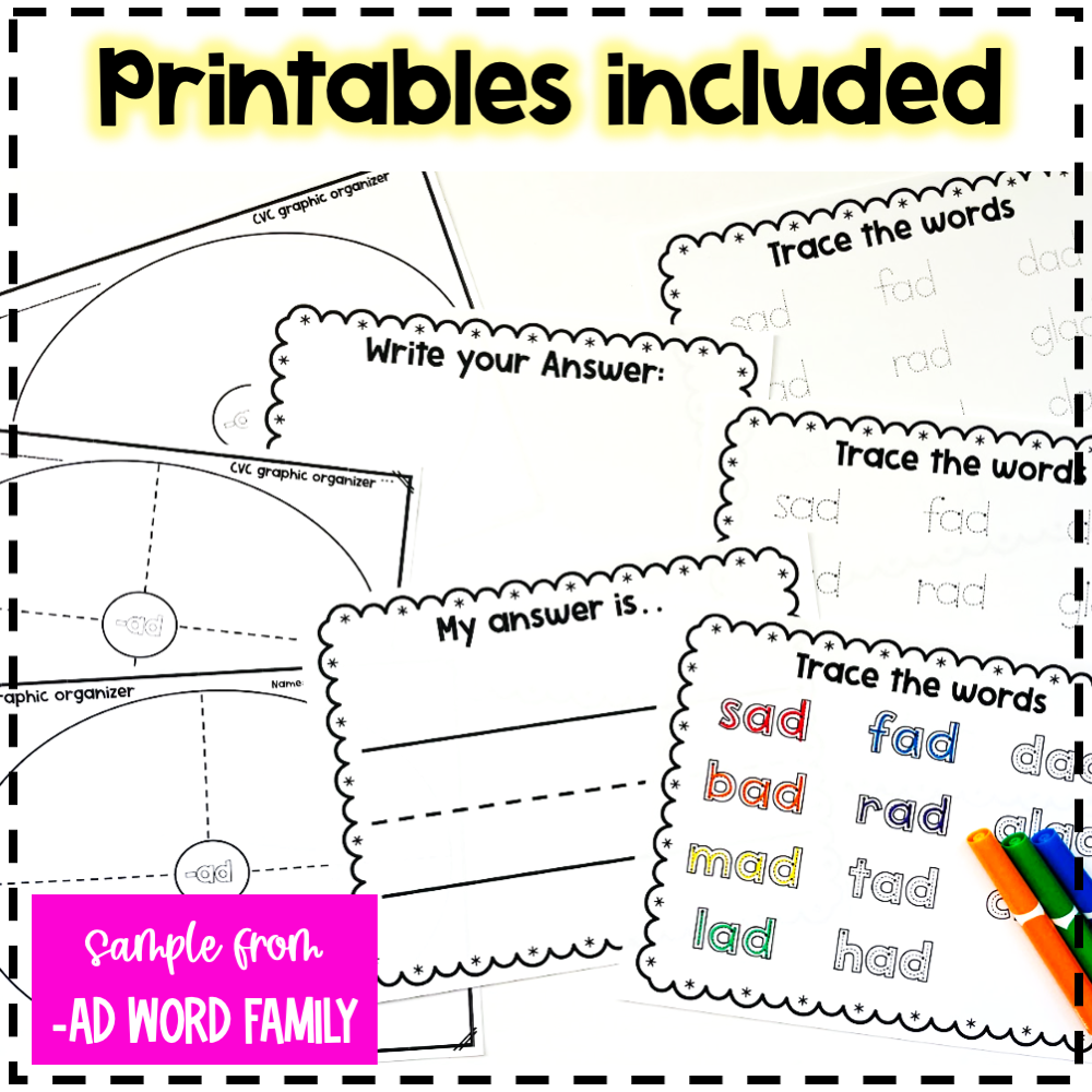 Phonics Teaching Power Point slides | Short Vowel A Lesson Plans l CVC ...
