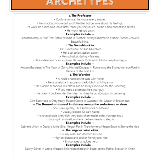 CHARACTER ARCHETYPES - Classful