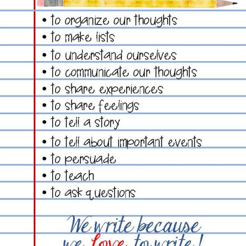 Back-to-School Anchor Charts | Posters | Classroom Decor - Classful
