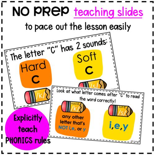 Hard and Soft C Digital Teaching Slides l Teaching letter C Digital ...
