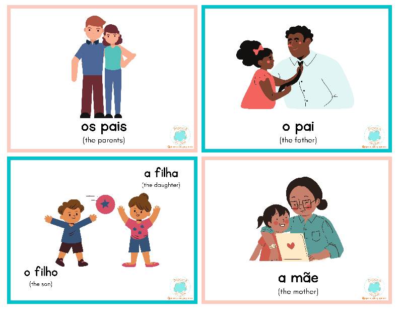 European Portuguese Flashcards- A Minha Família (My Family) - Classful